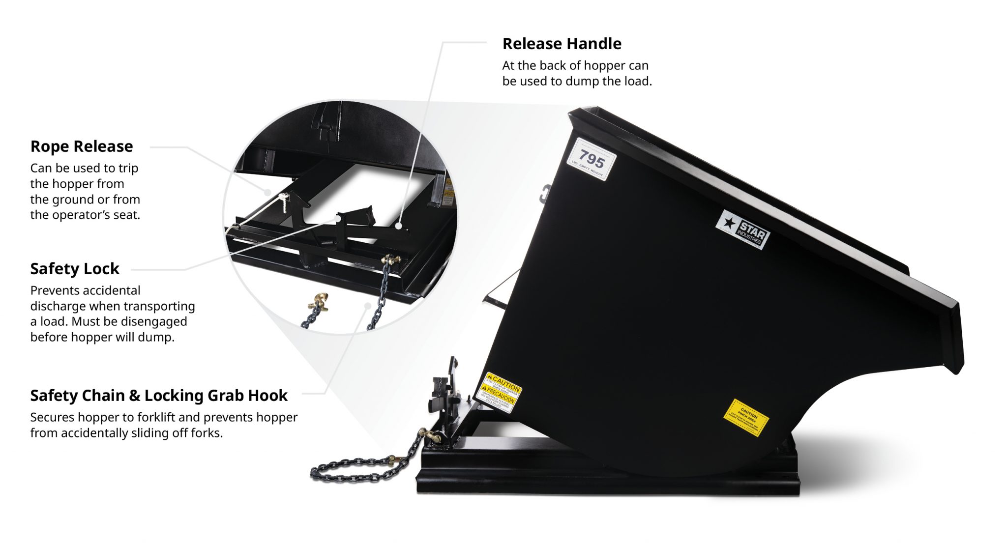 Heavy Duty Self-Dumping Forklift Hoppers - Forklift Attachments - Star ...